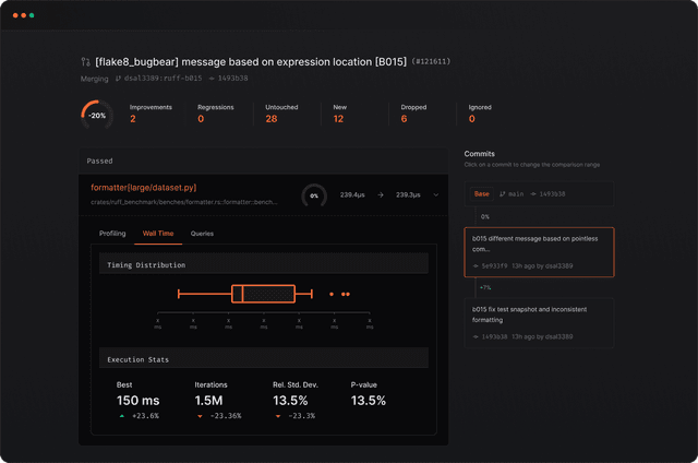 CodSpeed: Optimize Performance, Eliminate Regressions