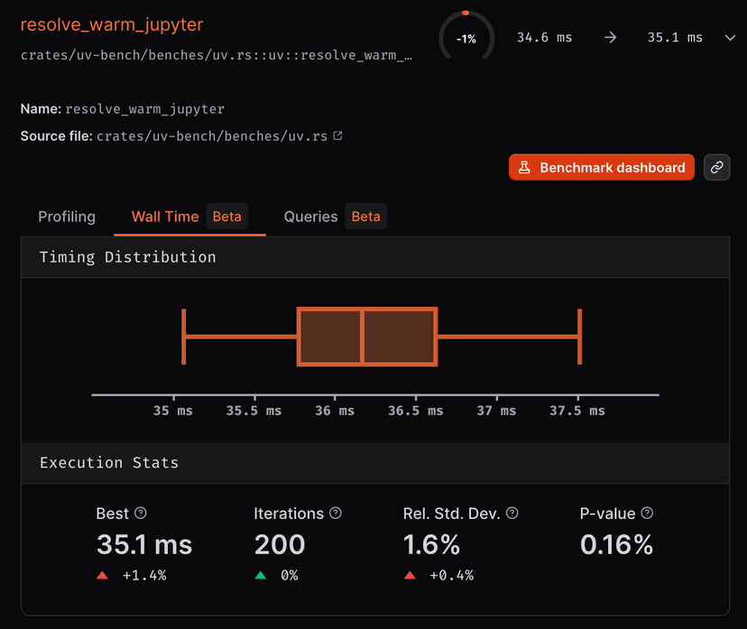 Benchmarks in CI: Escaping the Cloud Chaos - CodSpeed