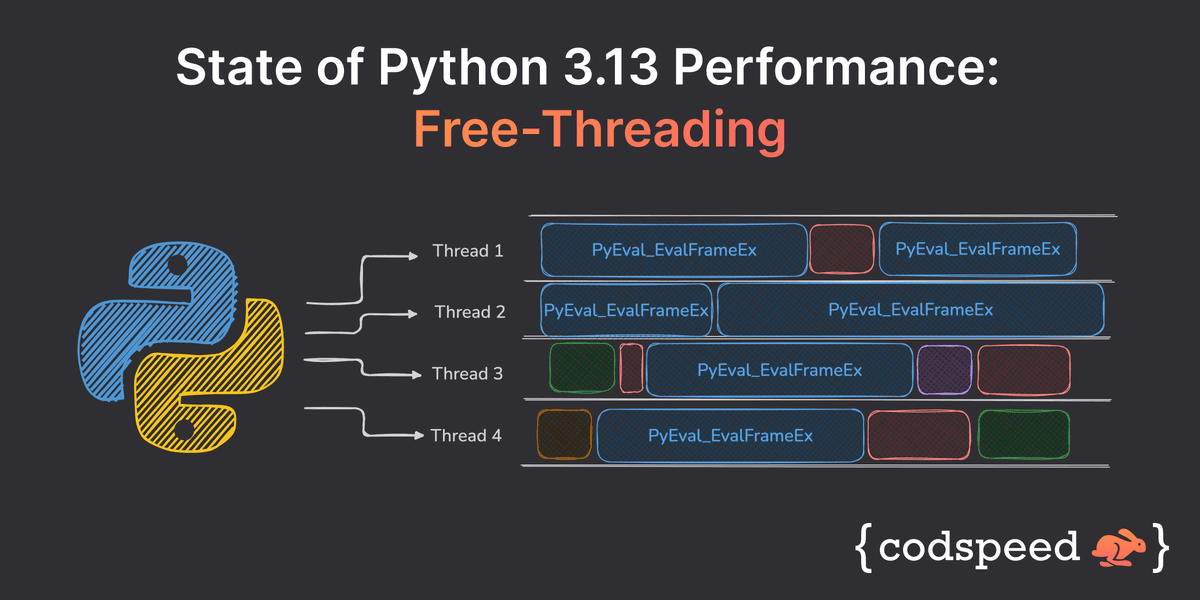 State of Python 3.13 Performance: Free-Threading - CodSpeed