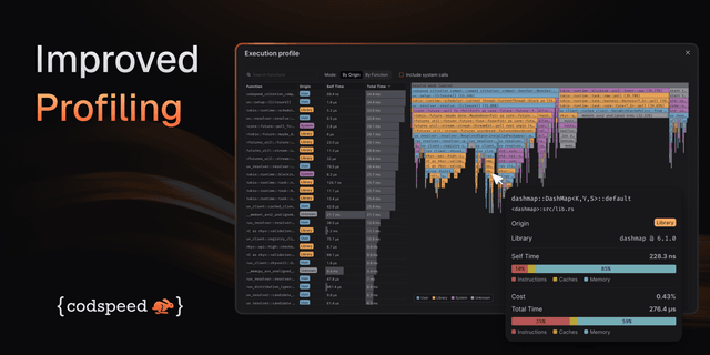 Changelog - CodSpeed