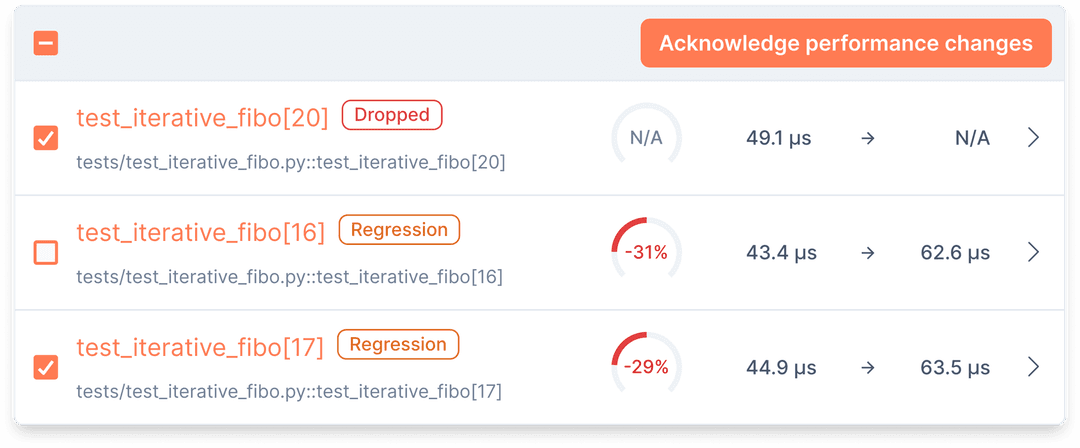One Pytest Marker To Track The Performance Of Your Tests Codspeed